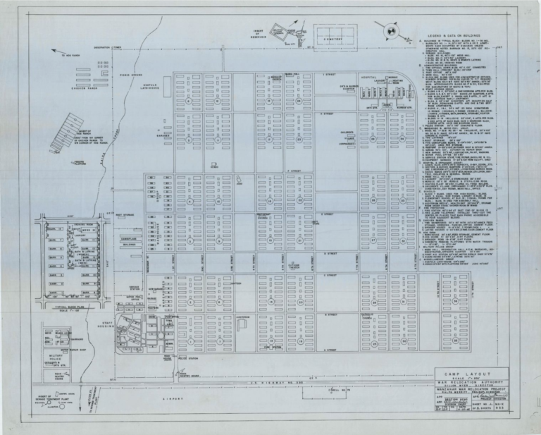 Manzanar - The Camps America Built